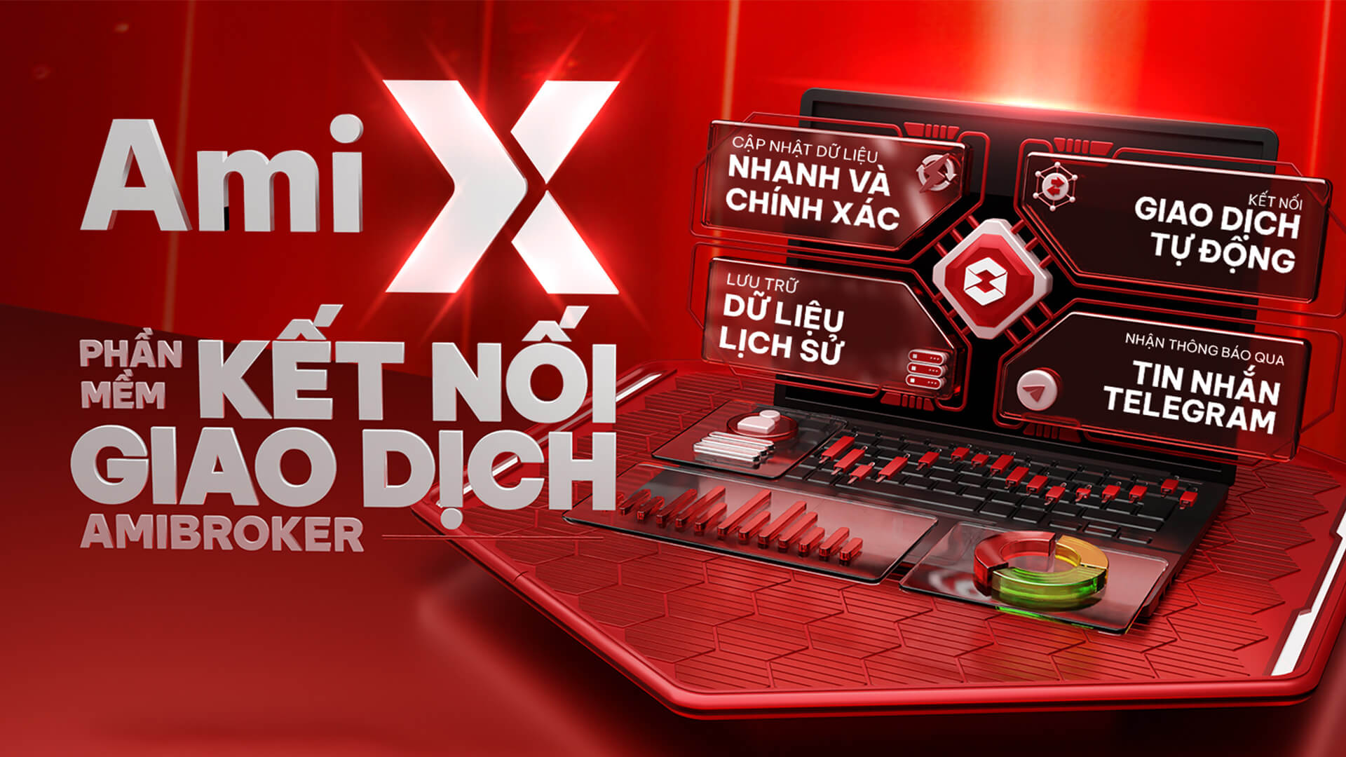 Ami X by DNSE - Kết nối giao dịch với Amibroker