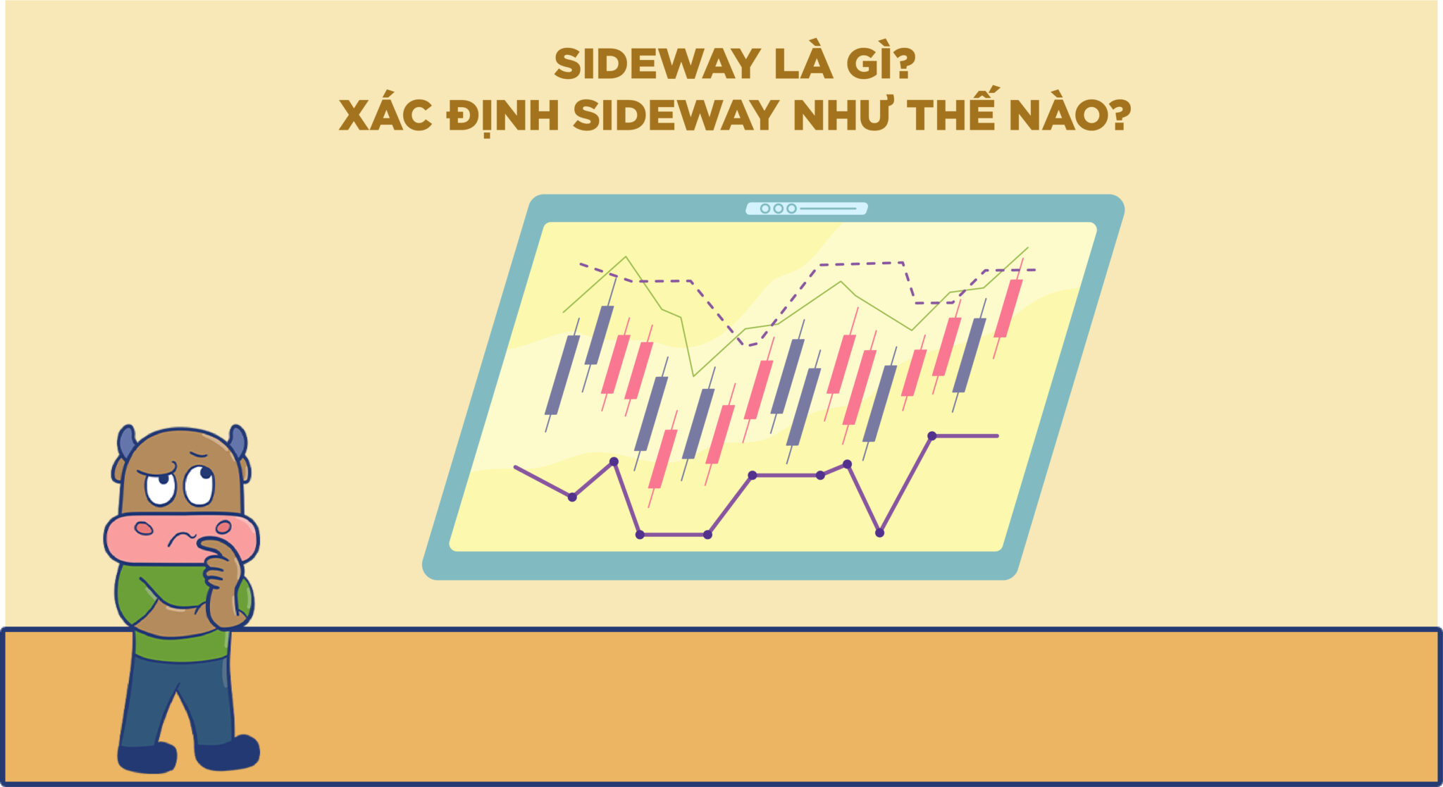 Sideway là gì trong chứng khoán? Xác định sideway như thế nào?