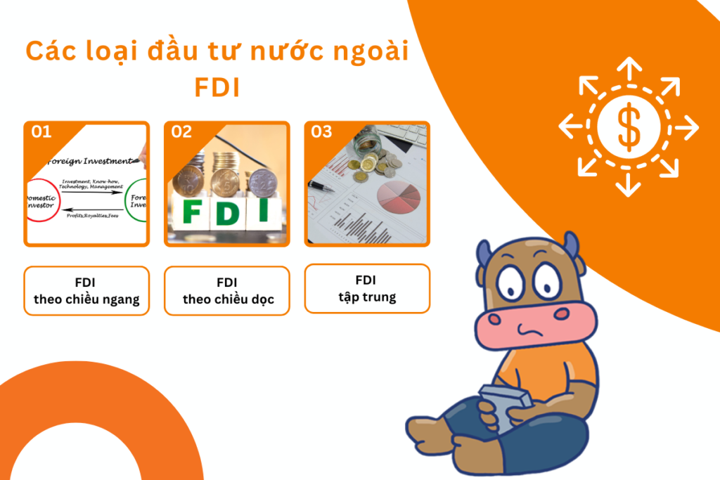 FDI là gì? Những điều cần biết về FDI