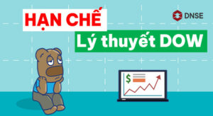 Lý thuyết Dow là gì? Nguyên lý cơ bản và các mặt hạn chế của lý thuyết Dow