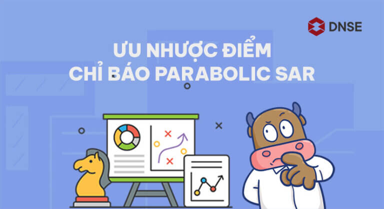 Chỉ báo Parabolic SAR là gì? Ứng dụng chỉ báo PSAR trong chứng khoán