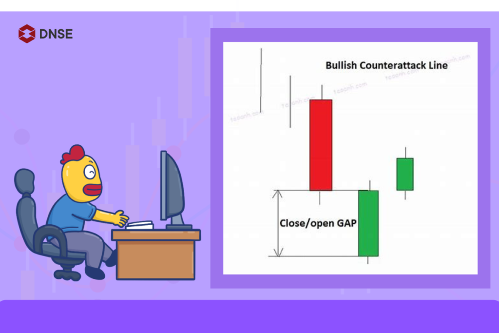 Bullish là gì? Giao dịch trong thị trường Bullish như thế nào cho hiệu quả?