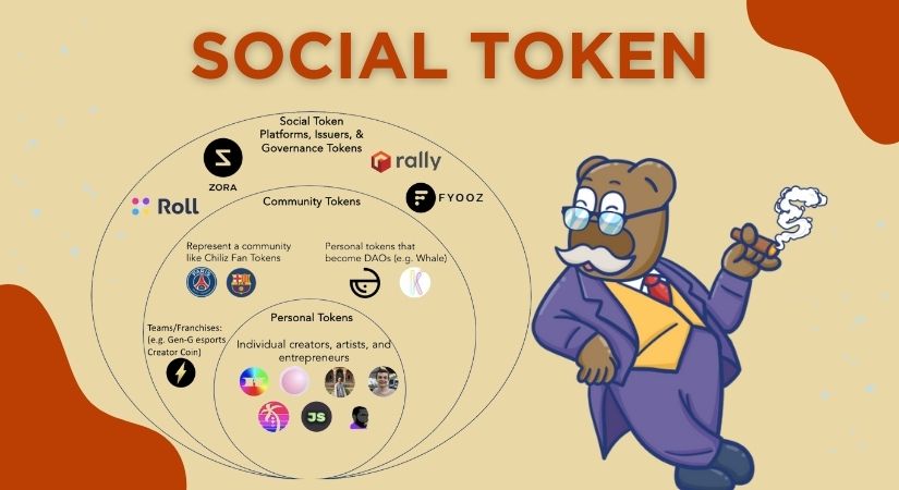 Social Token là gì? Những điều cần biết về xu hướng mới trên thị trường ...