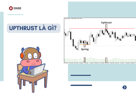Upthrust là gì? Cách giao dịch với Upthrust hiệu quả