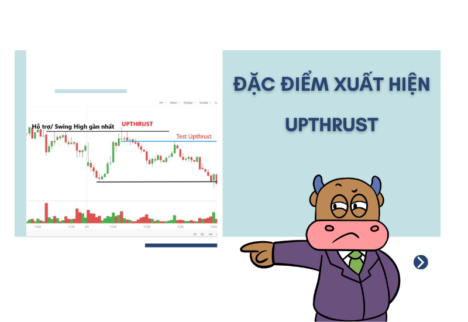 Upthrust là gì? Cách giao dịch với Upthrust hiệu quả