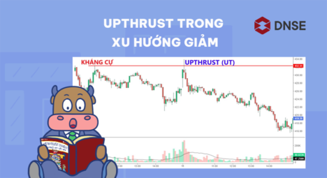 Upthrust là gì? Cách giao dịch với Upthrust hiệu quả