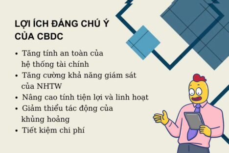 CBDC là gì? Ưu và nhược điểm về tiền kỹ thuật số của Ngân hàng Trung ương