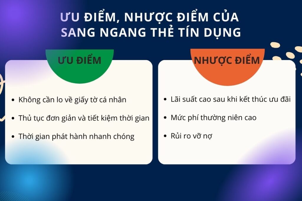 Sang ngang thẻ tín dụng là gì? Điều kiện sang ngang thẻ tín dụng