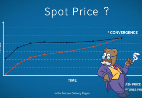 Spot Market là gì? Phân biệt Spot Market và Futures Market