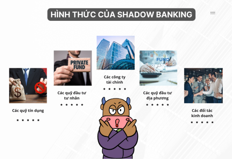 Shadow banking là gì? Ví dụ về Shadow banking