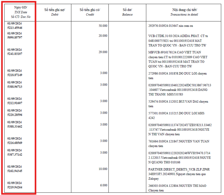 Cách đọc sao kê tài khoản VCB chính xác nhất