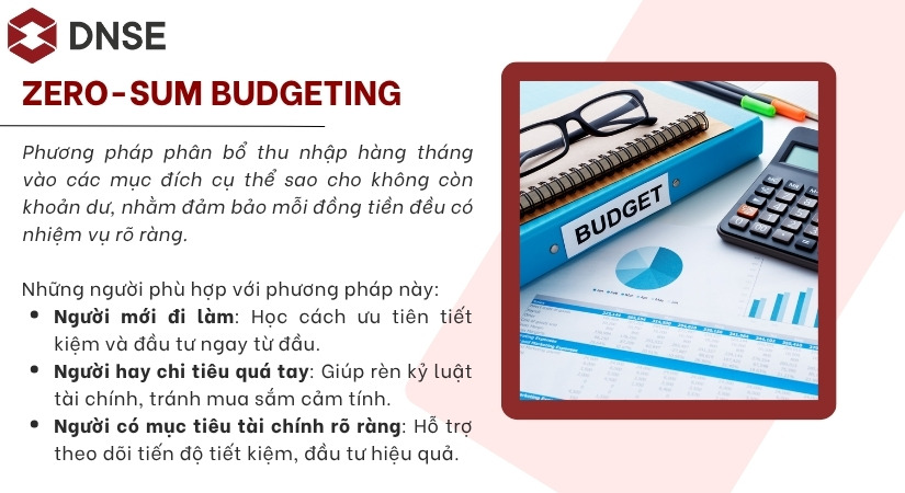 Phương pháp Zero-sum budgeting: Cách quản lý tài chính cá nhân thông minh