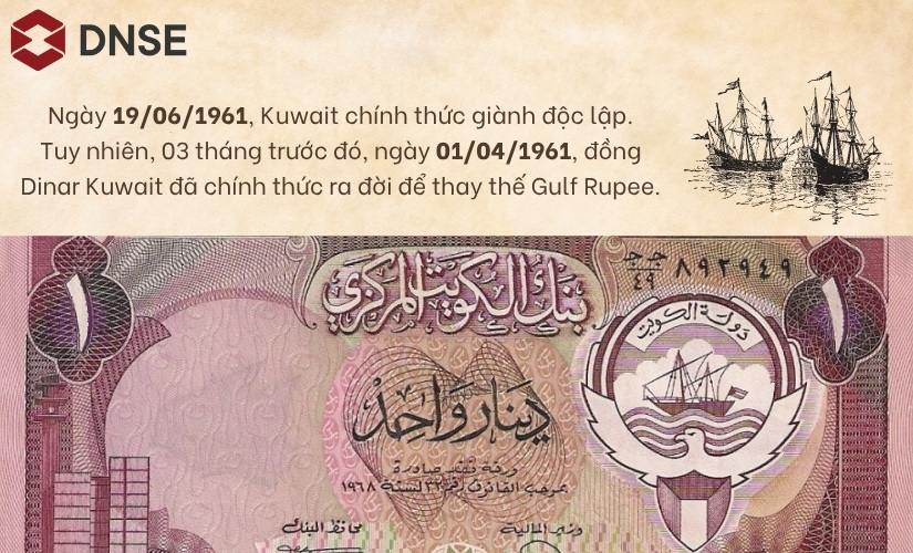 Lịch sử đồng Dinar Kuwait: Từ Rupee Ấn Độ đến đồng tiền đắt giá nhất ...