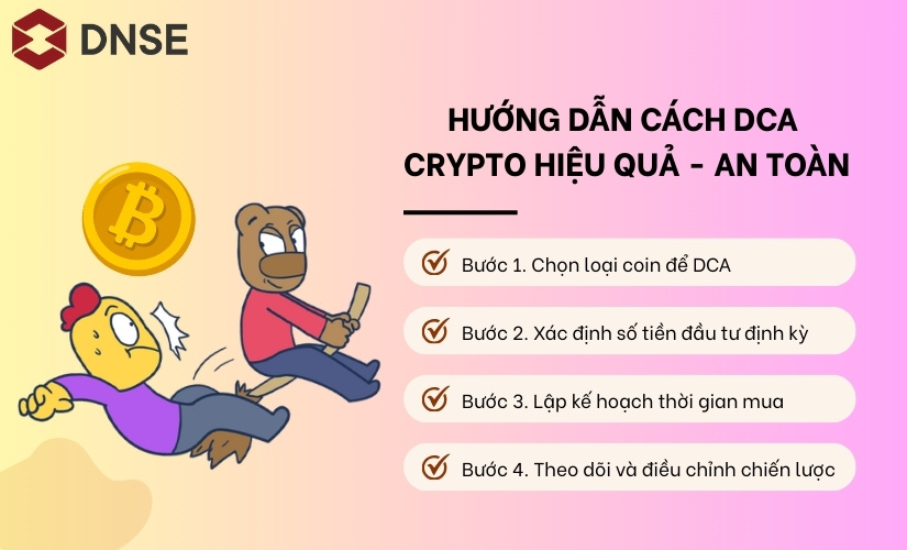 DCA Crypto là gì? Hướng dẫn 4 bước DCA an toàn và hiệu quả